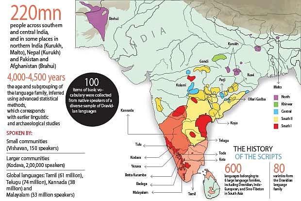 ‘Dravidian languages oldest in the world’