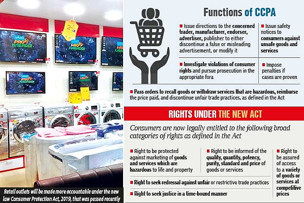 New Consumer Protection Act to ensure ‘ease of living’