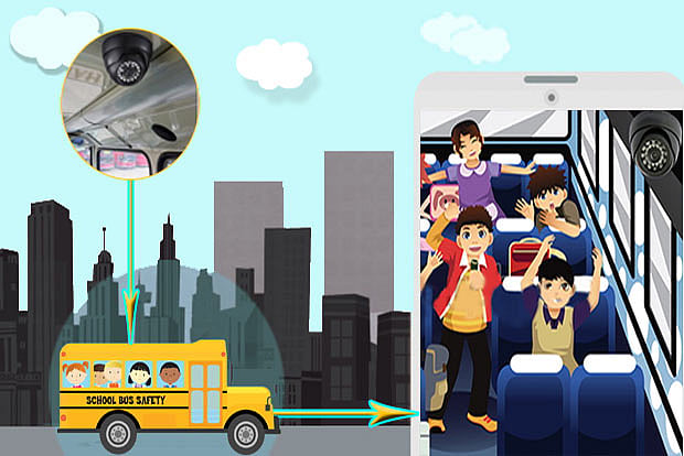 All school buses to have CCTV cameras, GPS in a month, HC told