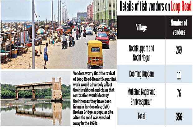 Fear haunts fisherfolk over Loop Road revival