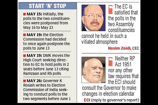 Election Commission presses ‘NOTA’ for poll dates in 2 Assembly seats