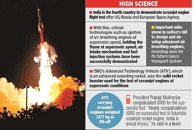 Scramjet rocket engine test puts India in elite club