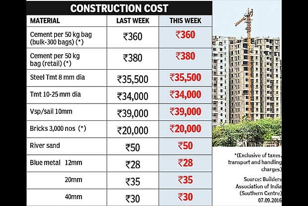 Long needed course correction, a booster shot