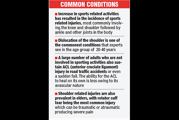 Tamil Nadu Chapter of Shoulder and Elbow Society of India launched