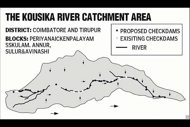 Kousika river stakeholders upset over being dropped from Avinashi ...
