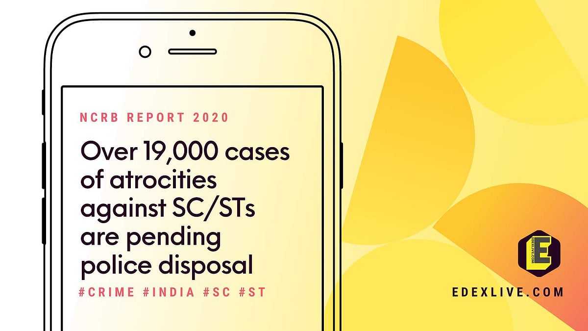 NCRB Report 2020: Almost 20,000 cases of atrocities against SC/STs yet ...