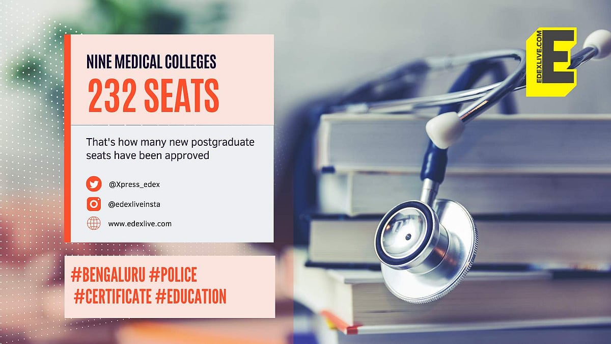 Nine medical colleges in Telangana get 232 new PG seats. Here's the list