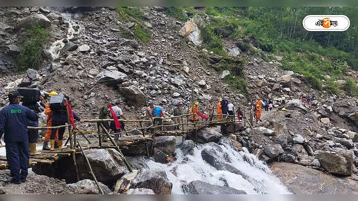 Sikkim Tourist One Request To Administration Please Do Not Issue North ...