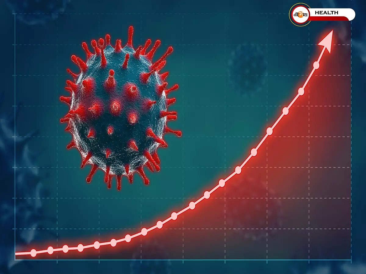 Covid 4th Wave: দ্রুত বাড়ছে BA.2 সংক্রমণ! কী ভাবে নিজেকে বাঁচাবেন ...