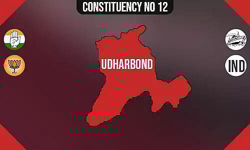 Udharband Constituency - Population, Polling Percentage, Facilities ...