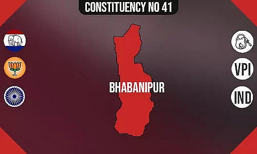 Bhabanipur Assembly - Population, Polling Percentage, Facilities ...