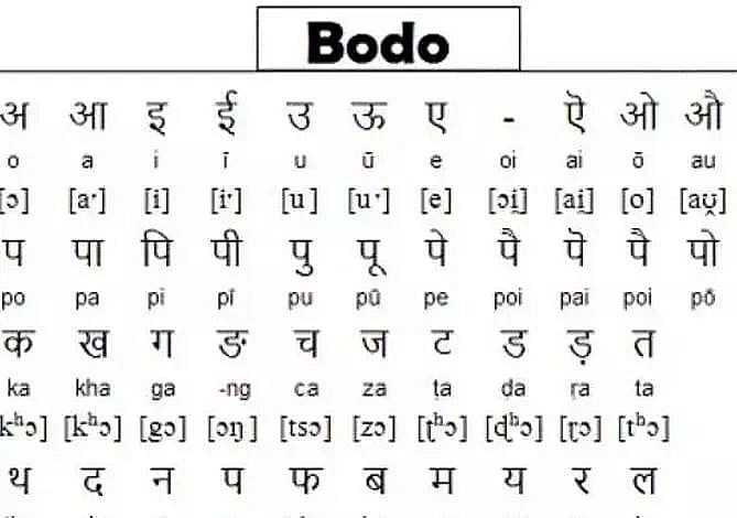 Assam Cabinet decision to hold special TET to appoint Bodo language ...