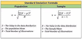 Standard Deviation Formula