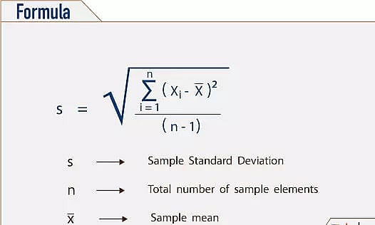 Standard Deviation Formula