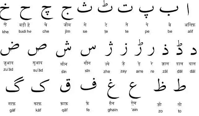 Urdu: Whose language is it?