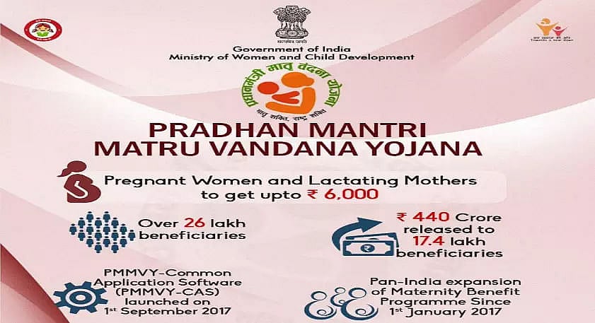 Capacity-building training on Pradhan Mantri Matru Vandana Yojana ...