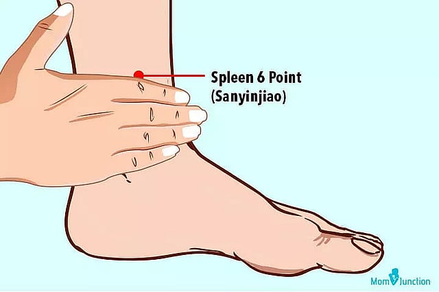 5 Effectual Acupressure Points to Revitalize You from Bloated Stomach ...