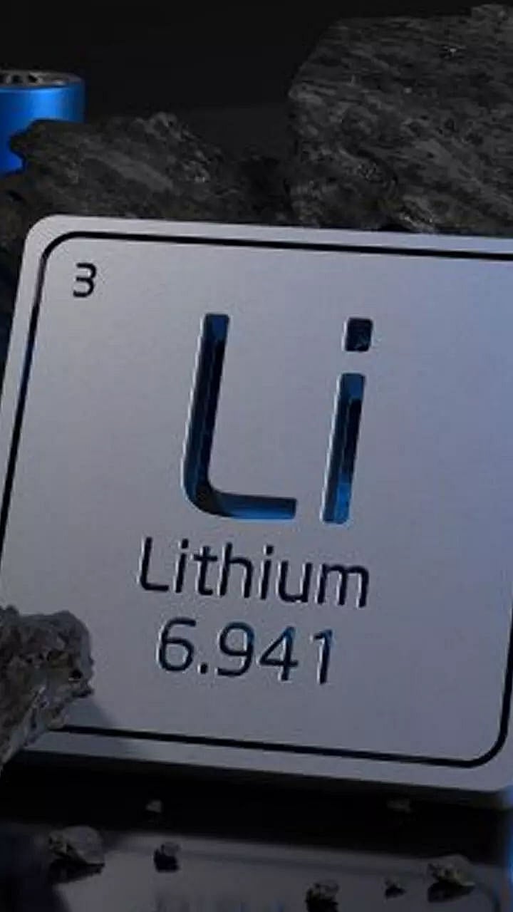 Countries with Largest Lithium Reserves