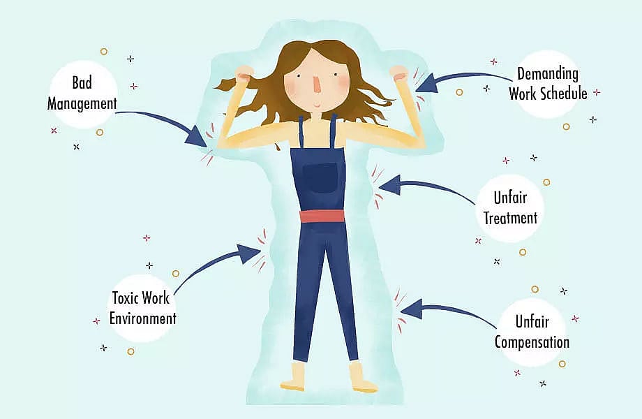 Strategies to deal with burnout and work-related stress