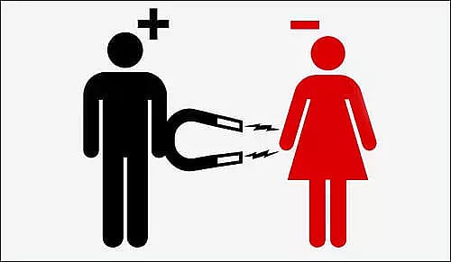 Opposites attract, only in rare cases: Study