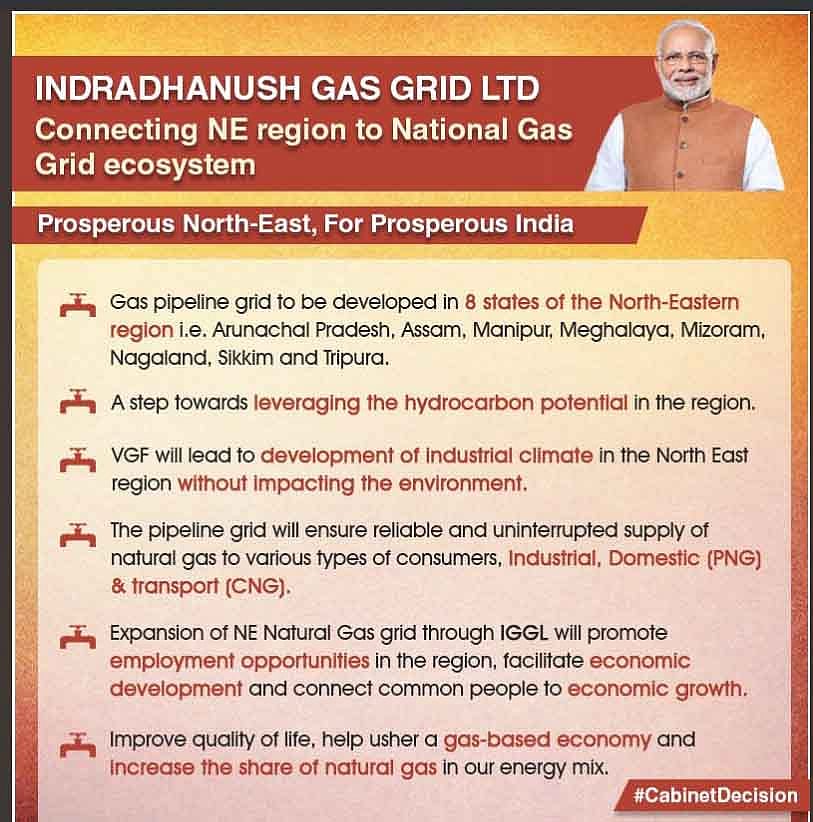 Union Cabinet approves North East gas pipeline grid project