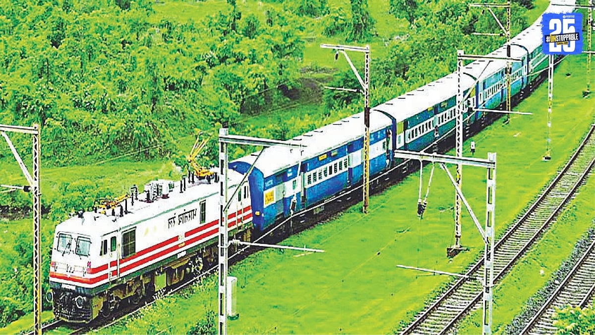 Manmad-Indore Railway Project : प्रलंबित स्वप्न पूर्णत्वास! ७७ ...