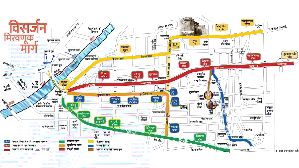 पुणे : मध्यवर्ती भागातील रस्ते आज बंद; वाहने पार्किंगच्या जागाही निश्‍चित