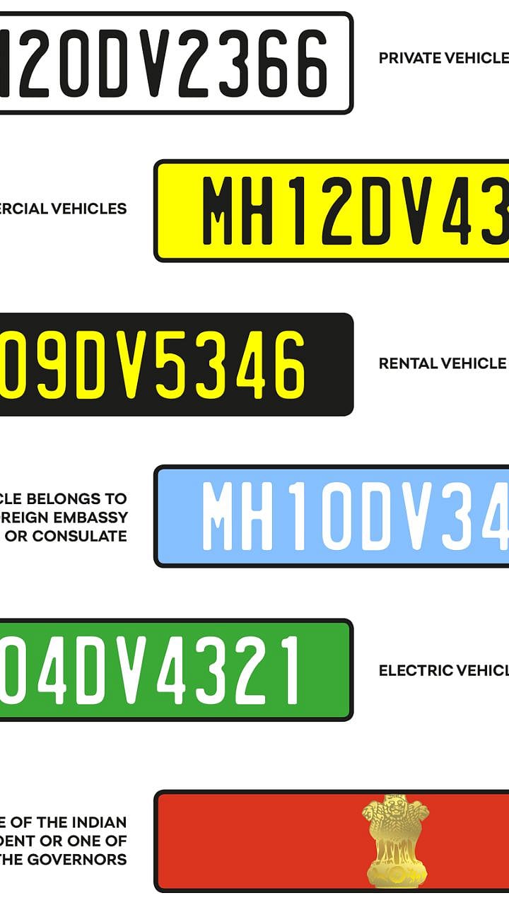 लाल, पिवळी, निळी...; नंबरप्लेटच्या रंगांचे अर्थ काय? | meaning of ...