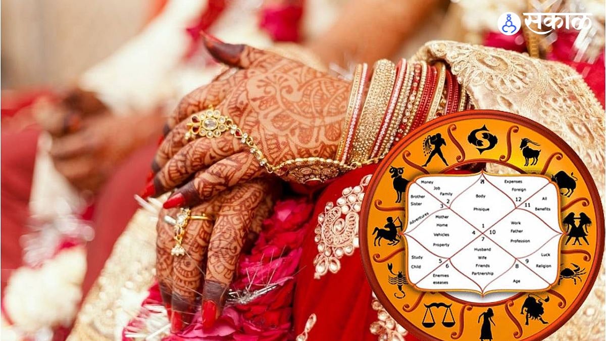 Janam Kundali Wedding: लग्नाआधी एकमेकांची कुंडली जुळणं का आहे ...
