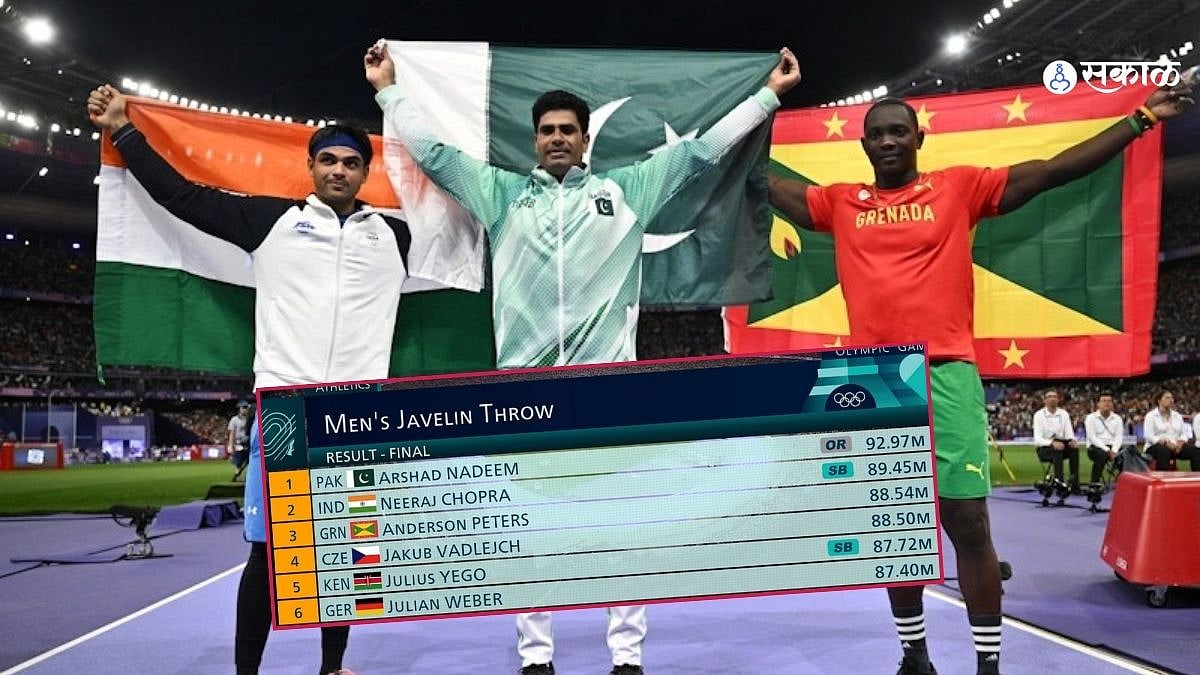 Olympic 2024 Medal Table: अर्शद नदीमचा भारताला दुहेरी धक्का! 'गोल्ड ...