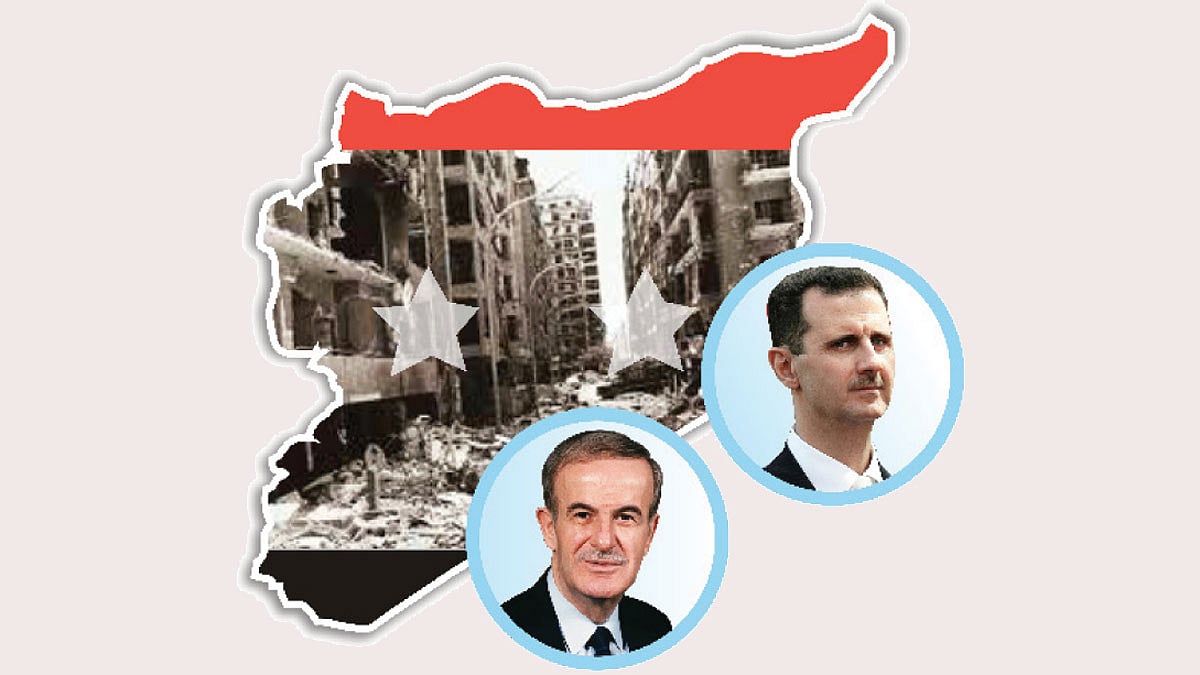 रक्तरंजित ‘ऑपरेशन हम्मा’ syria shiya community power operation hamma ...