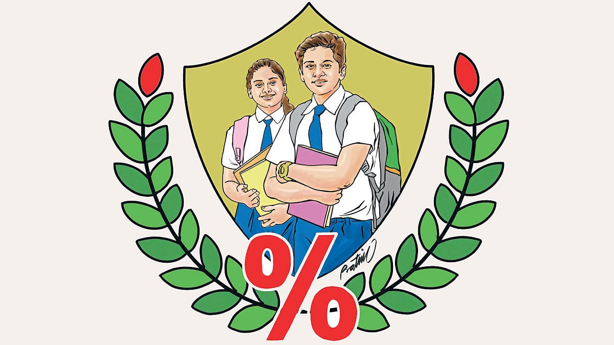 अधिक गतीनं शिकतील मुलं... No-Fail Policy for Students Till Grade 8th ...