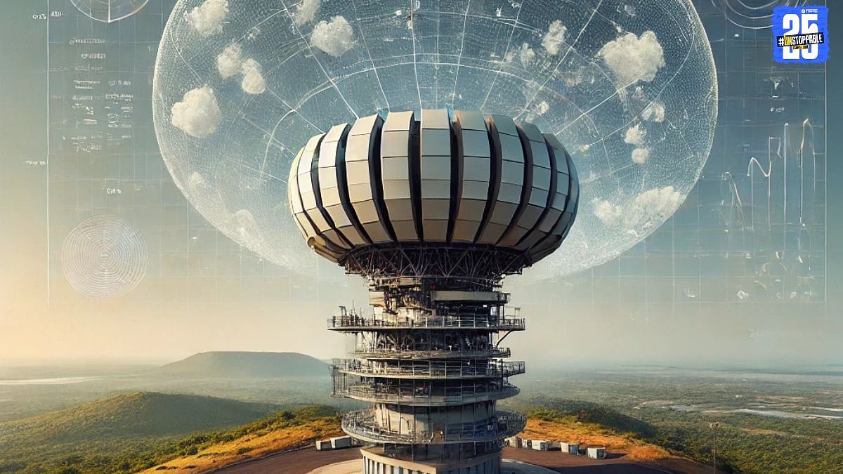 Weather Forecasting : राज्यातील तिसरे सी डॉप्लर रडार म्हैसमाळला ...