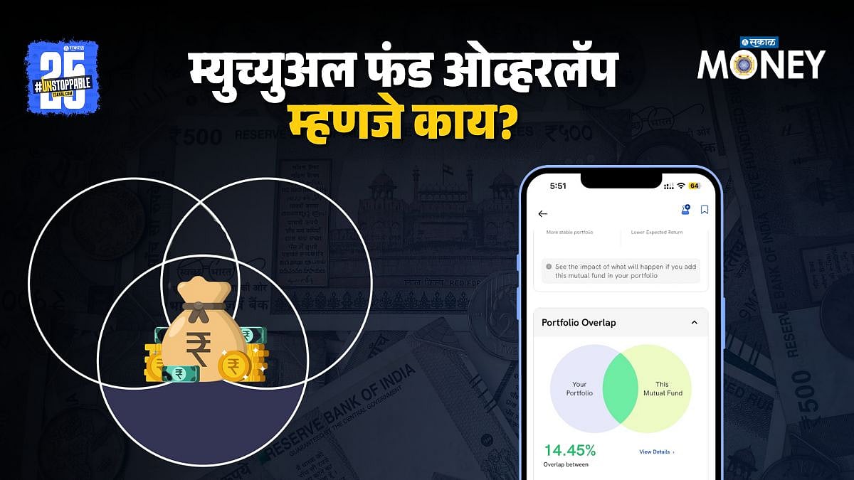 Overlapping Mutual Funds Can Hurt Your Returns Here's How to Manage the Risk|Mutual Fund ...