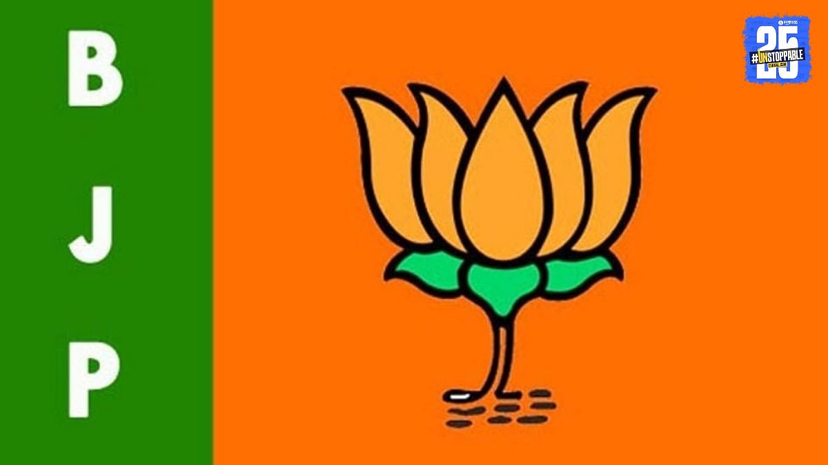 BJP Party : भाजपात संघटनात्मक हालचाली; ‘स्थानिक’च्या आगामी निवडणुकीसाठी ...