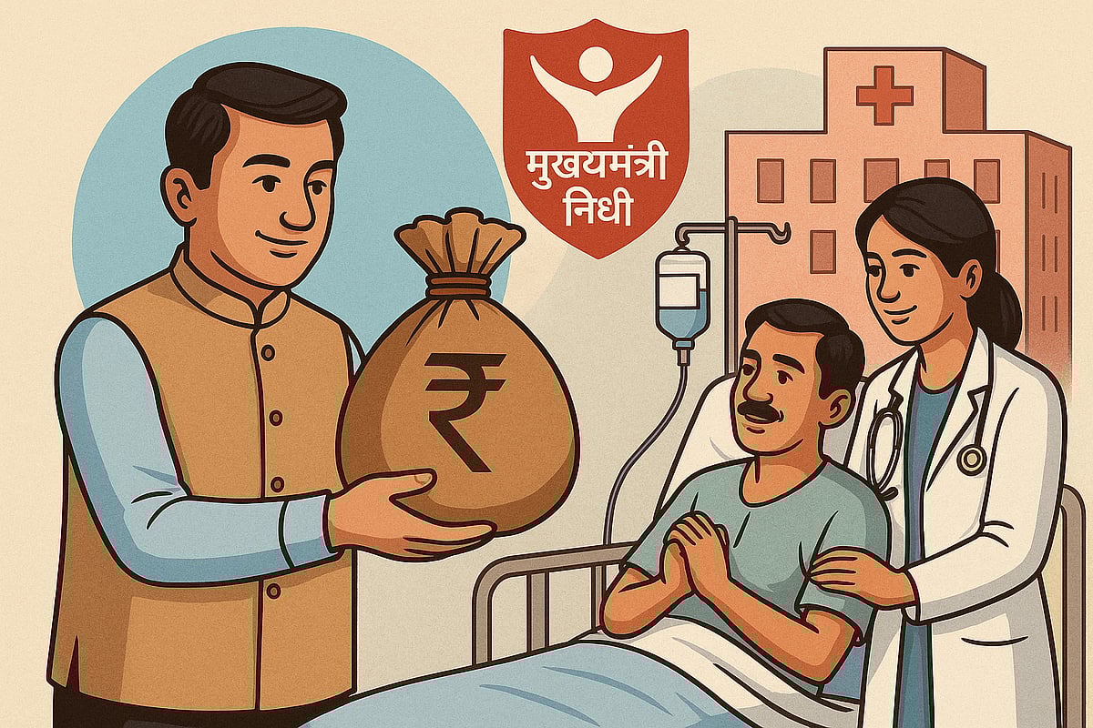 CM Relief Fund : मुख्यमंत्री निधी गरीब रुग्णांसाठी जीवनदायी; चार ...