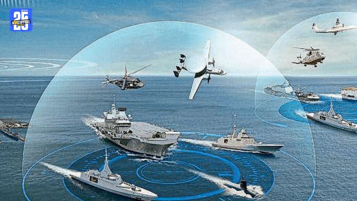 Indian Air Force : हवाई टेहेळणीचा ‘तिसरा डोळा’ India’s Third Eye Inside ...