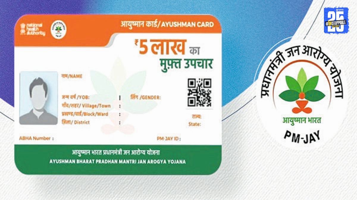 Ayushman Bharat Card: 'आयुष्यमान’धारक कार्ड वितरणात सांगली जिल्हा ...