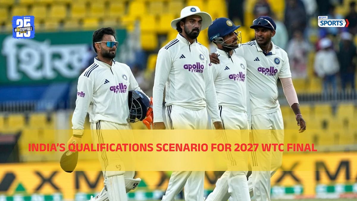 WHEN IS THE NEXT SERIES AND WHAT IS INDIA’S WTC FINAL QUALIFICATION ...