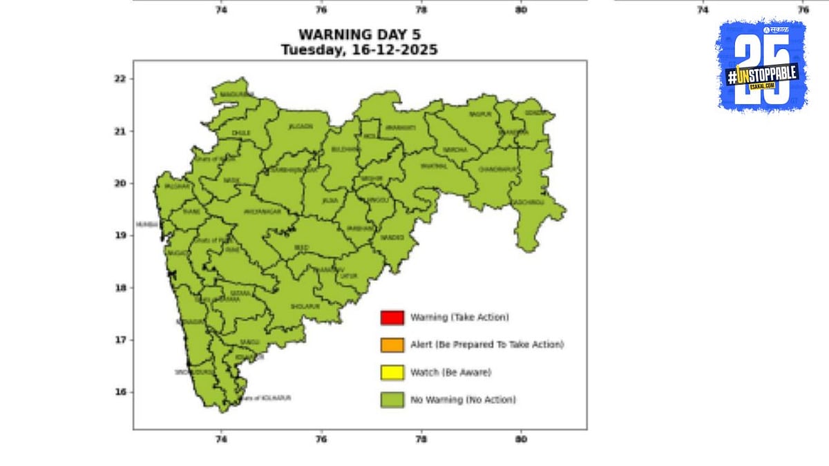 Maharashtra Weather Cold Wave : महाराष्ट्रातील थंडीची लाट ओसरणार ...