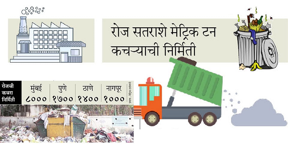 सांस्कृतिक नगरीची कचराकुंडी