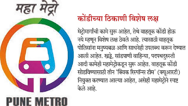 कर्वे रस्त्यावरील कोंडी सुटणार