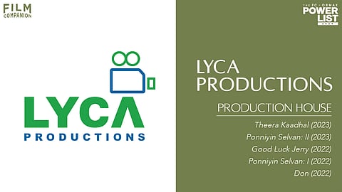 FC-Ormax Power List of Production Houses 2024: Lyca Productions