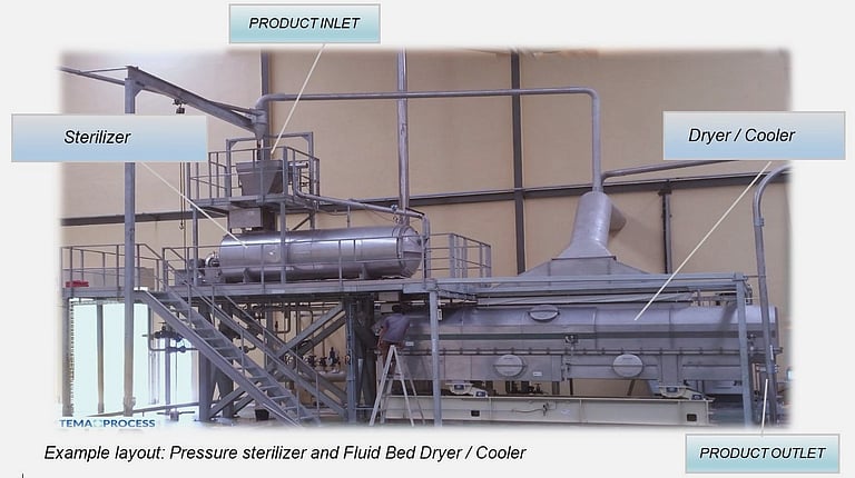 Natural Steam Pasteurization for Food Safety | MillNest