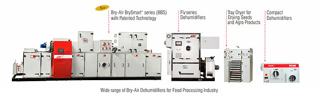 Bry-Air brings FFB 4500 from the FFB series of compact dehumidifiers to ...