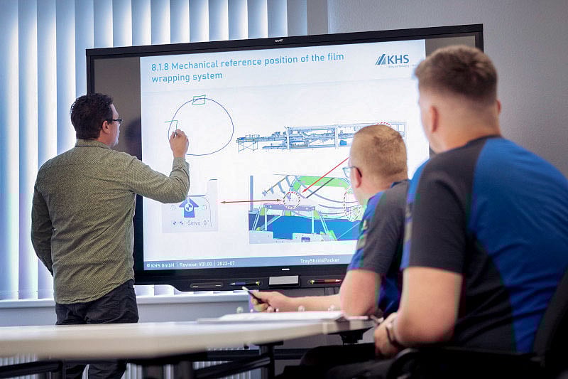 KHS Campus pools its training program and includes even more digital ...