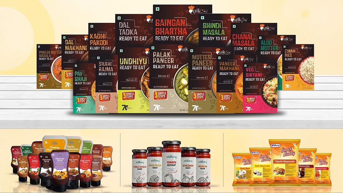 Wardwizard Foods and Beverages embarks on US market expansion, secures ...