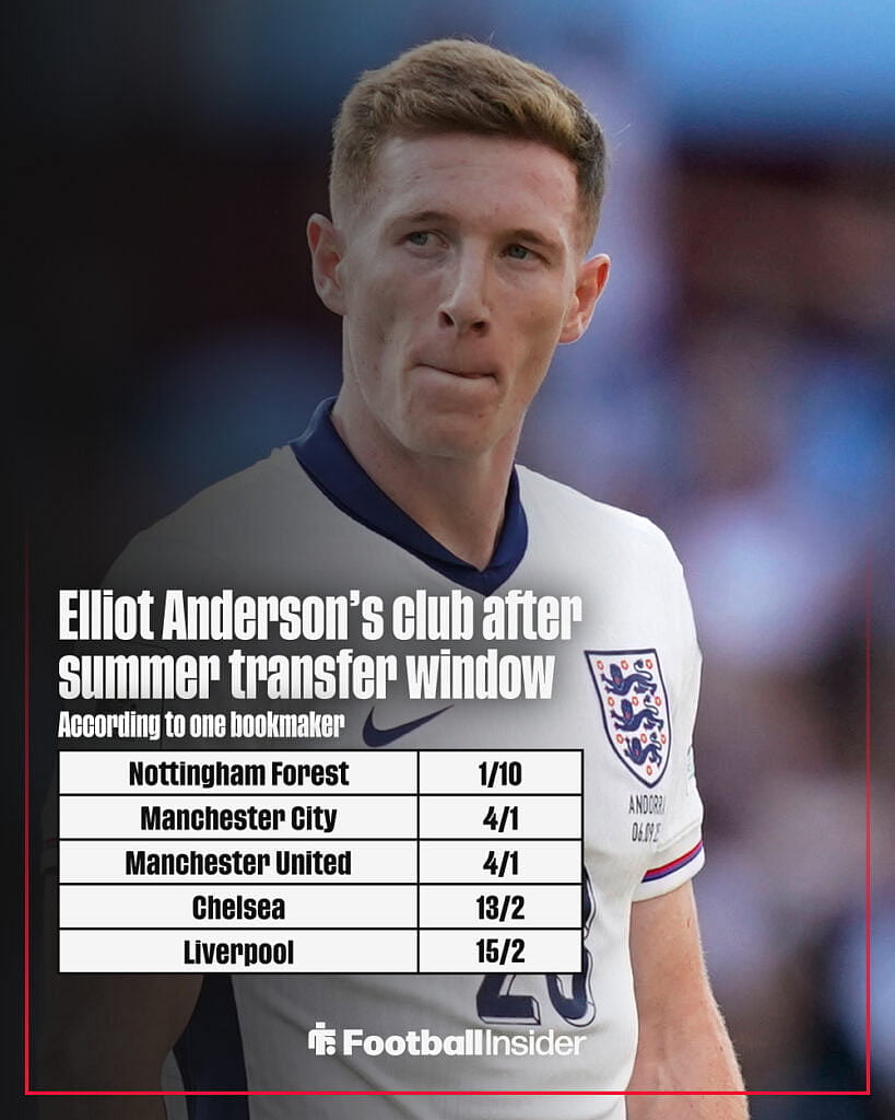 Elliot Anderson Transfer News: Odds on Man City Move Slashed in Latest ...