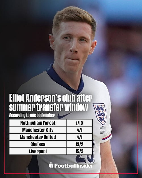 Elliot Anderson Transfer News: Odds on Man City Move Slashed in Latest ...