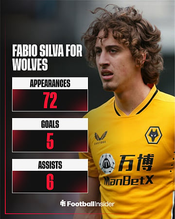 'Imminent Wolves sale will deal another blow in Newcastle's striker search'